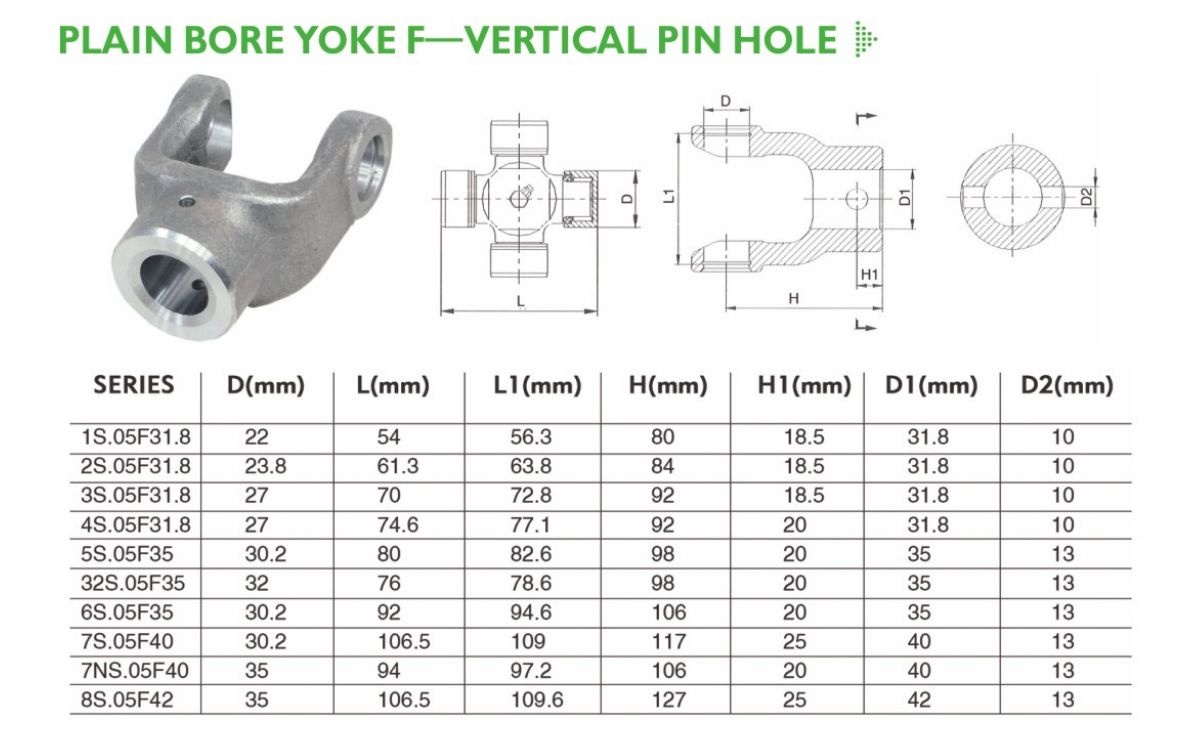 YOKE