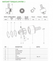 RATCHET TORQUE LIMITER